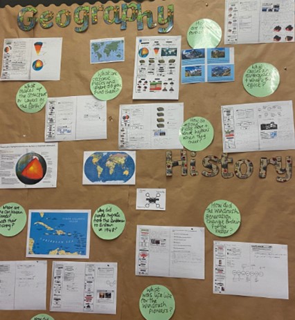 Springfield Primary School - GEOGRAPHY